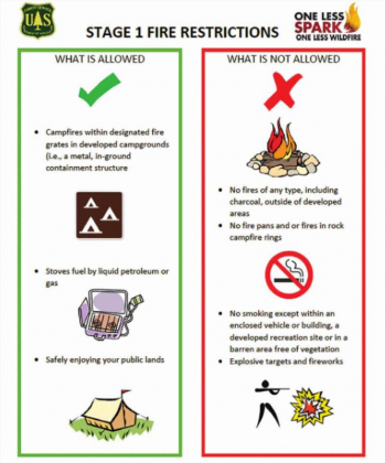 Fire bans sweep across region - News